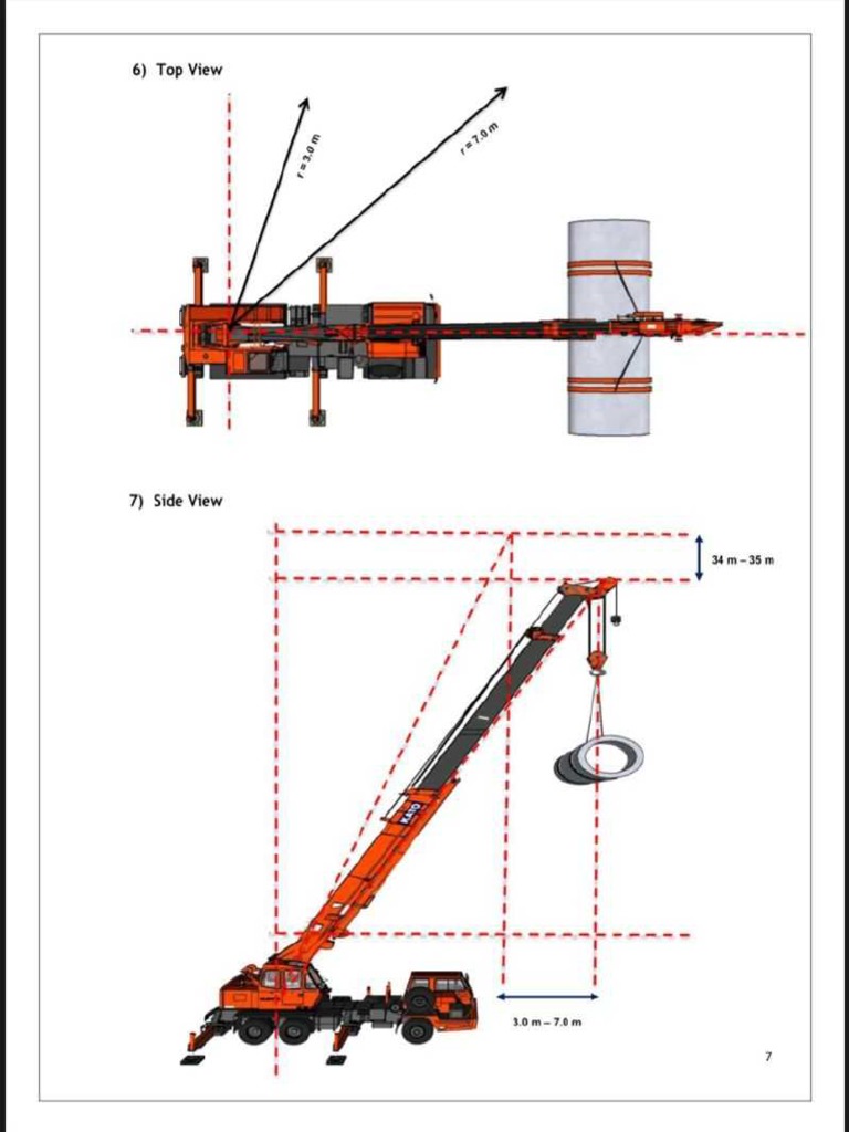 Lifting - Load Calculation | PDF