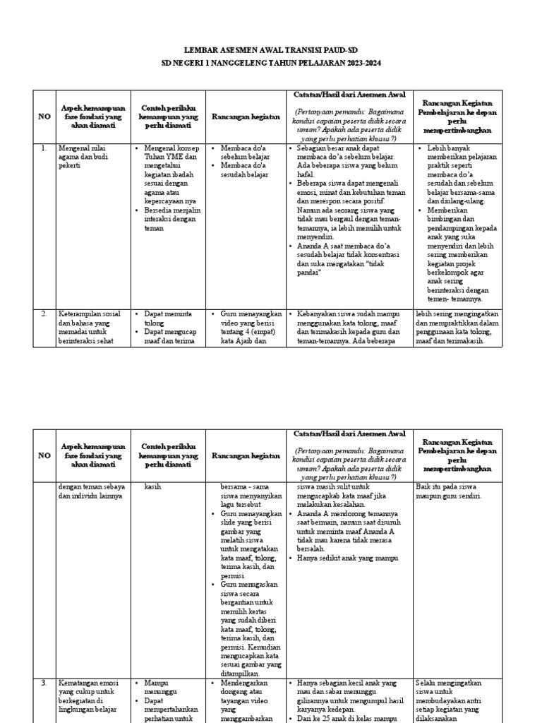 Lembar Asesmen Awal Transisi Paud | PDF