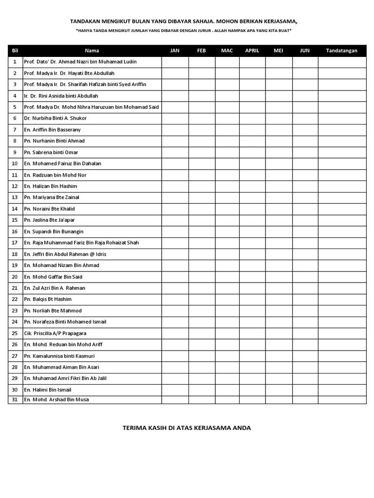 Senarai Nama Kutipan Derma - Sheet1 | PDF