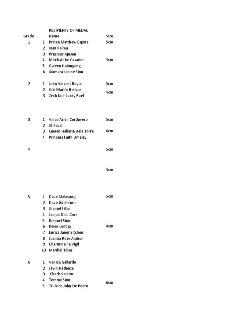 List-of-Honors | PDF
