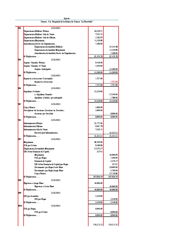 Ejercicio No.52 | PDF