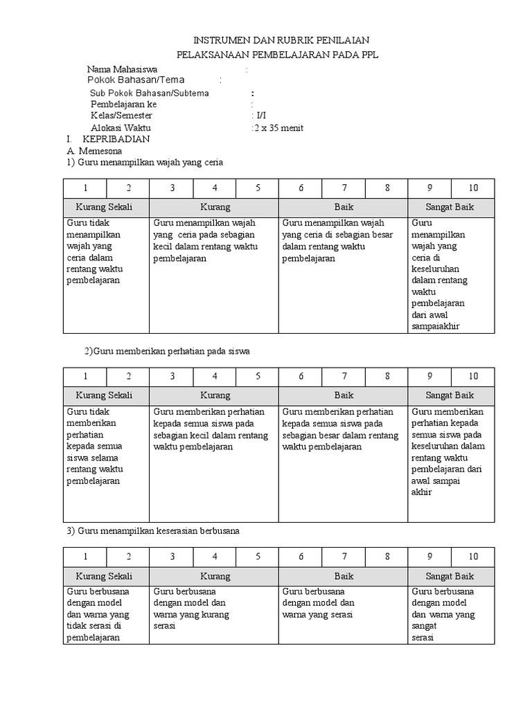 Rubrik Gabungan PP Dan VPP | PDF