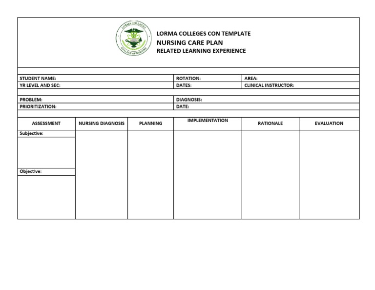 Nursing Care Plan: Lorma Colleges Con Template Related Learning ...
