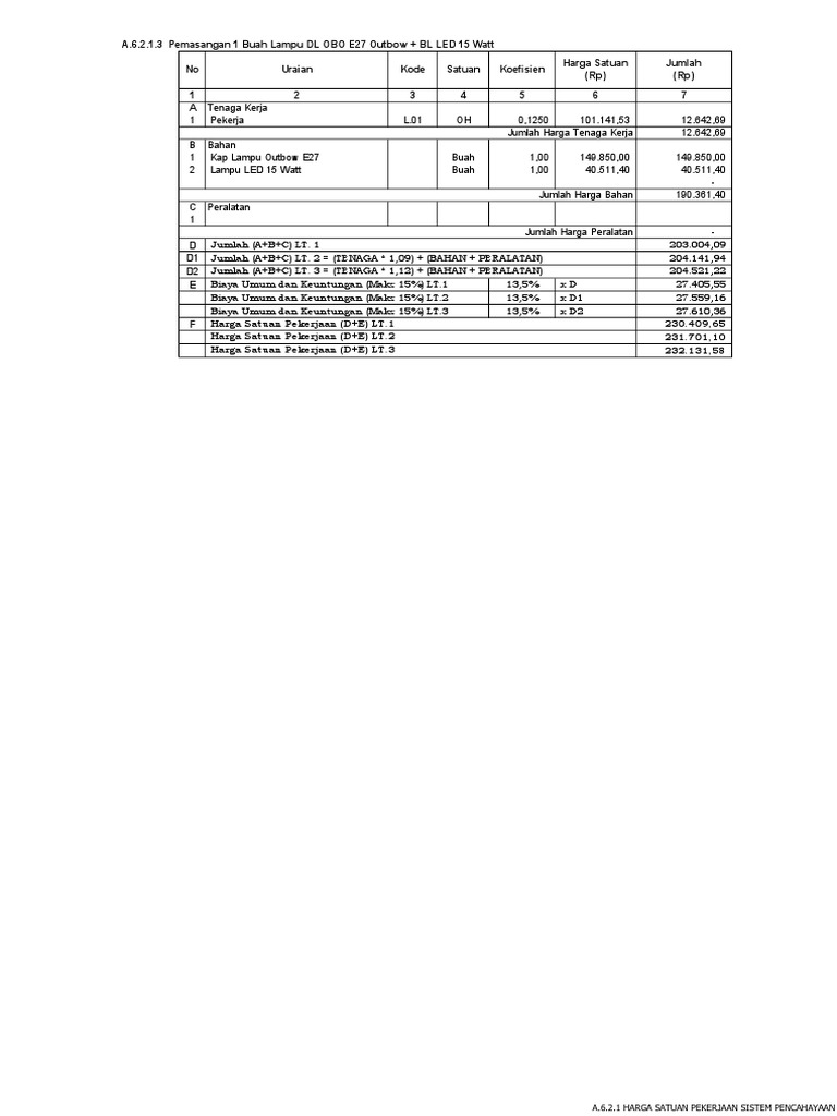 A.6.2.1.3 Pemasangan 1 Buah Lampu DL OBO E27 Outbow + BL LED 15 Watt BENAR | PDF
