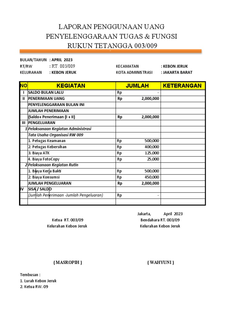 Laporan LPJ RT 003 RW 09 April S.D Juni | PDF | Griya & Taman ...