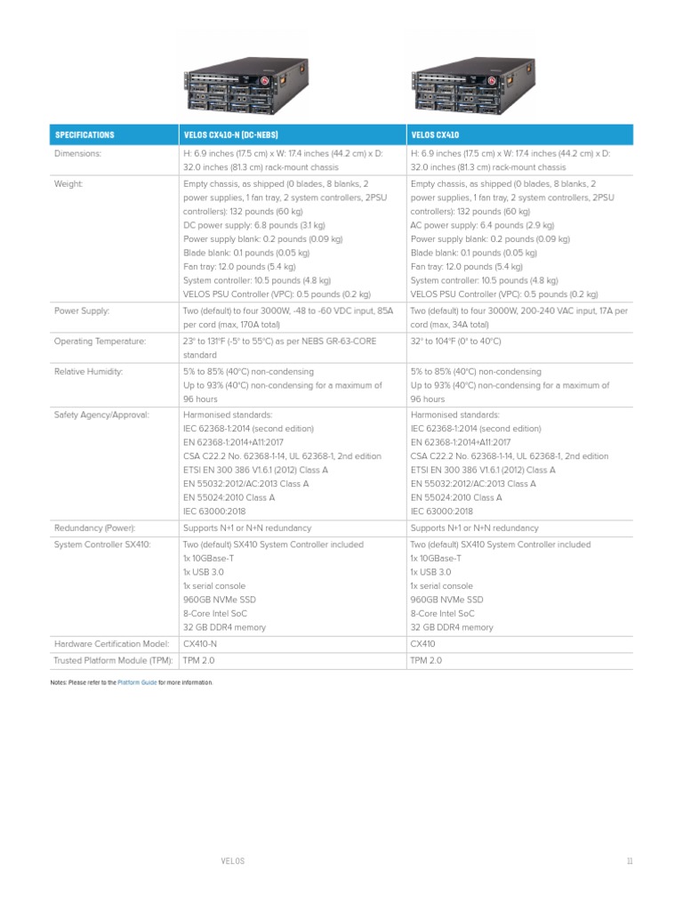 Velos f5 Powerful Next Generation Chassis System Datasheet | PDF ...