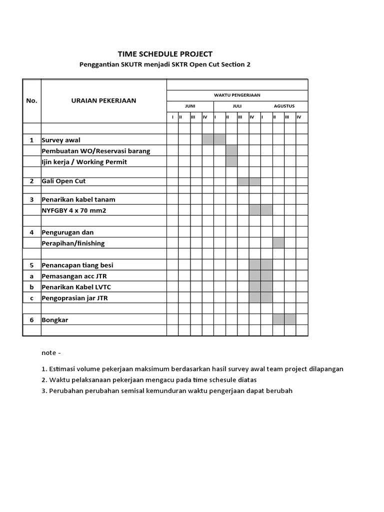 Time Schedule Project SILIGITA | PDF