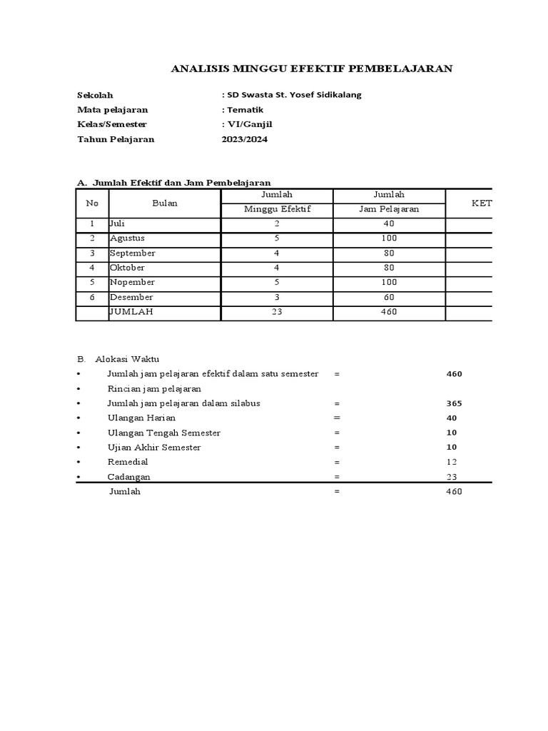 Analisis, Prota, Prosem 2023 - 2024 | PDF