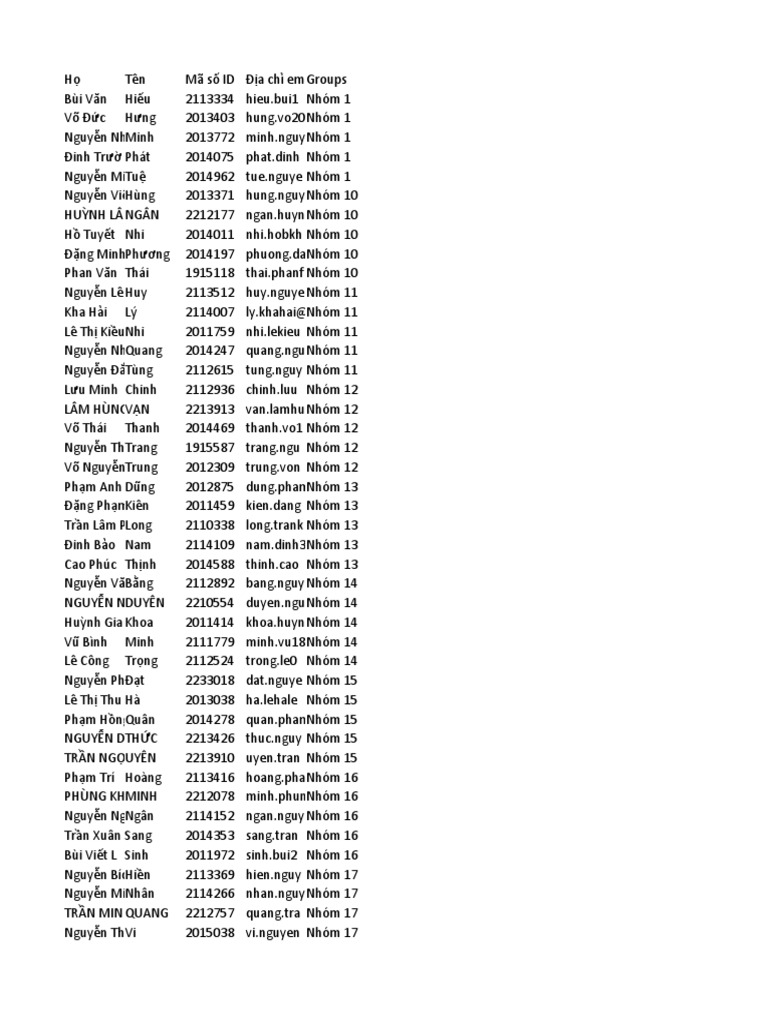 MT1005 - NHOM - L41 - CQ - 20222 Điểm | PDF
