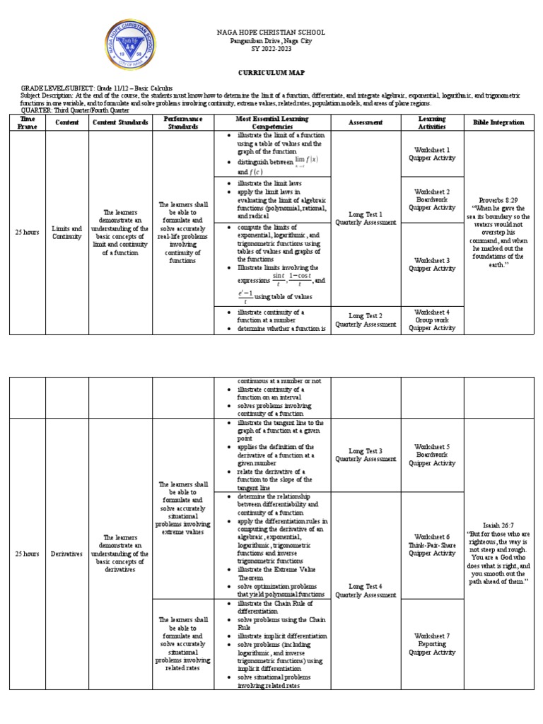 Syllabus - Basic Calculus | PDF | Integral | Function (Mathematics)