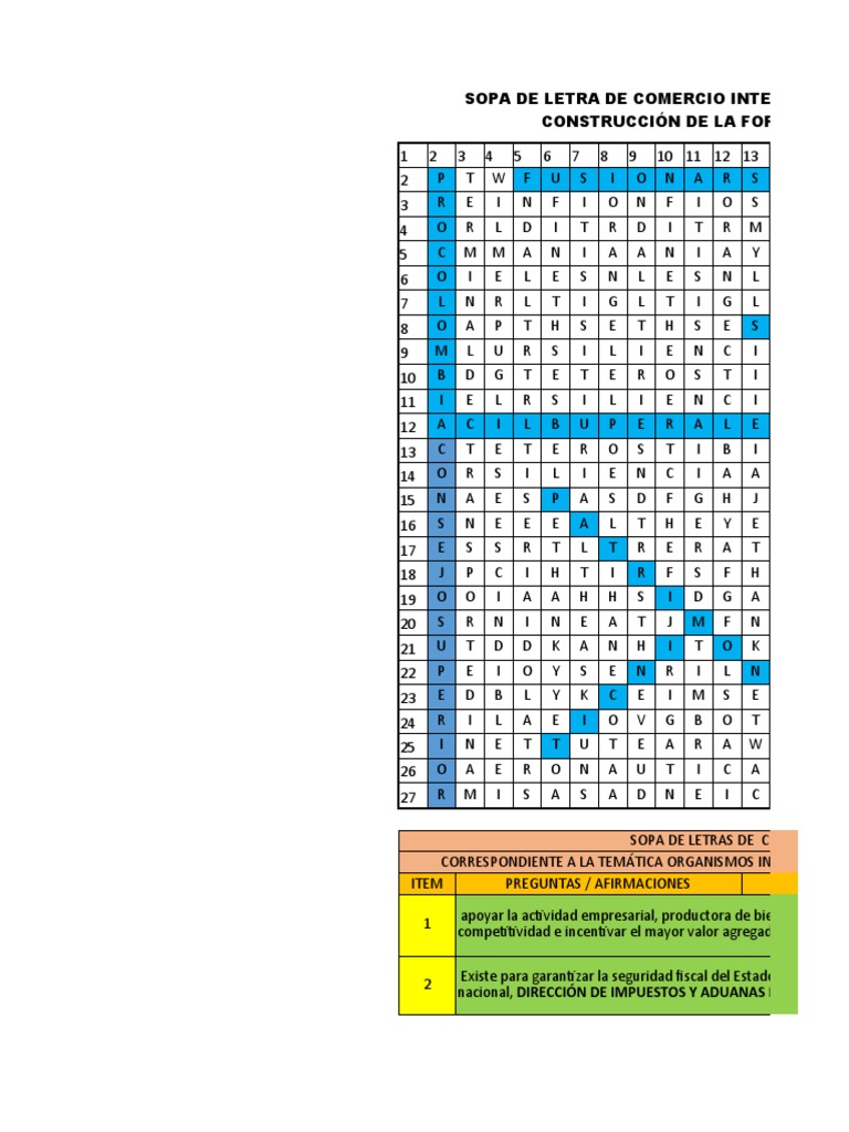 Sopa de Letra Comercio Internacional | PDF | Economias