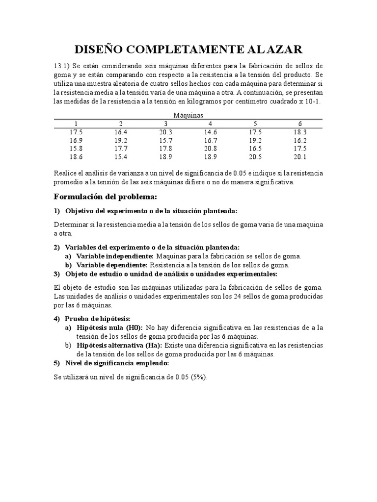 DISEÑO COMPLETAMENTE AL AZAR (Ejercicios) | PDF | Análisis de variación ... DISEÑO COMPLETAMENTE AL AZAR (Ejercicios) | PDF | Análisis de variación ...