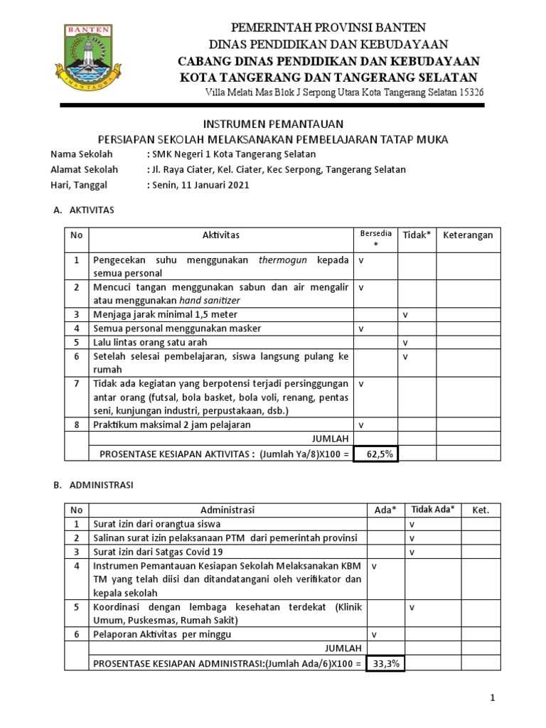 Kesiapan SMK Negeri 1 Tangsel PTM | PDF