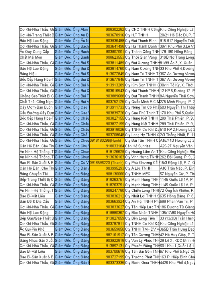 1K DATA GIÁM ĐỐCẻt543 | PDF