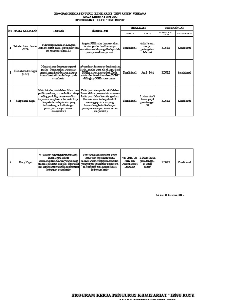 Draft Program Kerja Komisariat 2021 - 2022 | PDF