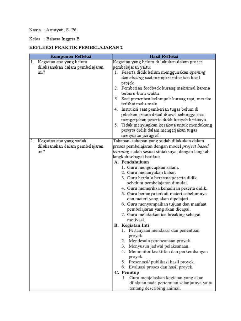 Refleksi PPL 2 Asmi | PDF