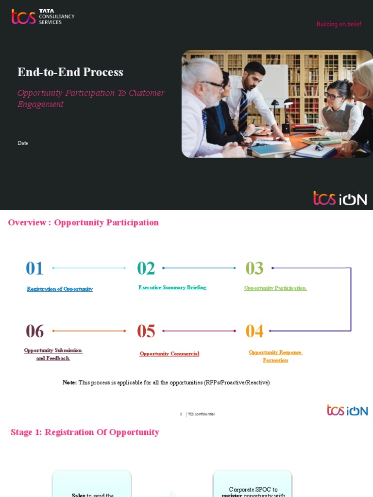 E2E Process Flow v.3 | PDF | Invoice | Request For Proposal