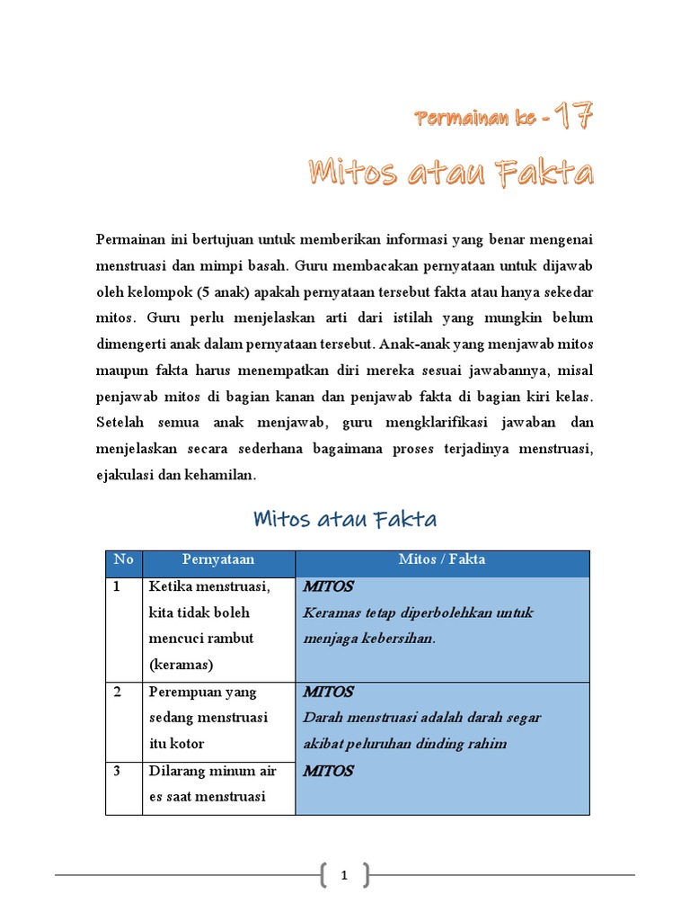 Mitos dan Fakta Menstruasi dan Mimpi Basah | PDF