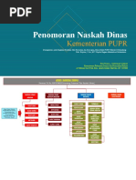 Lampiran PermenPUPR-03 PDF | PDF