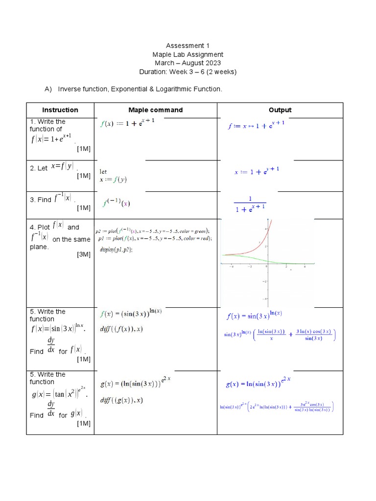 Assessment 1 - Maple Lab Assignment (March-Ogos 2023) | PDF | Calculus ...