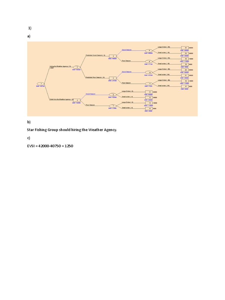 Mohammad Afiq Aiman Bin Amuzan - QMT342 | PDF