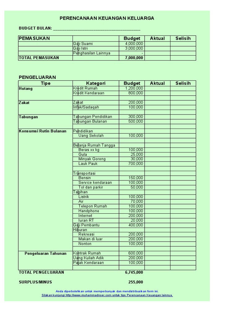 Form Budget Pengeluaran | PDF