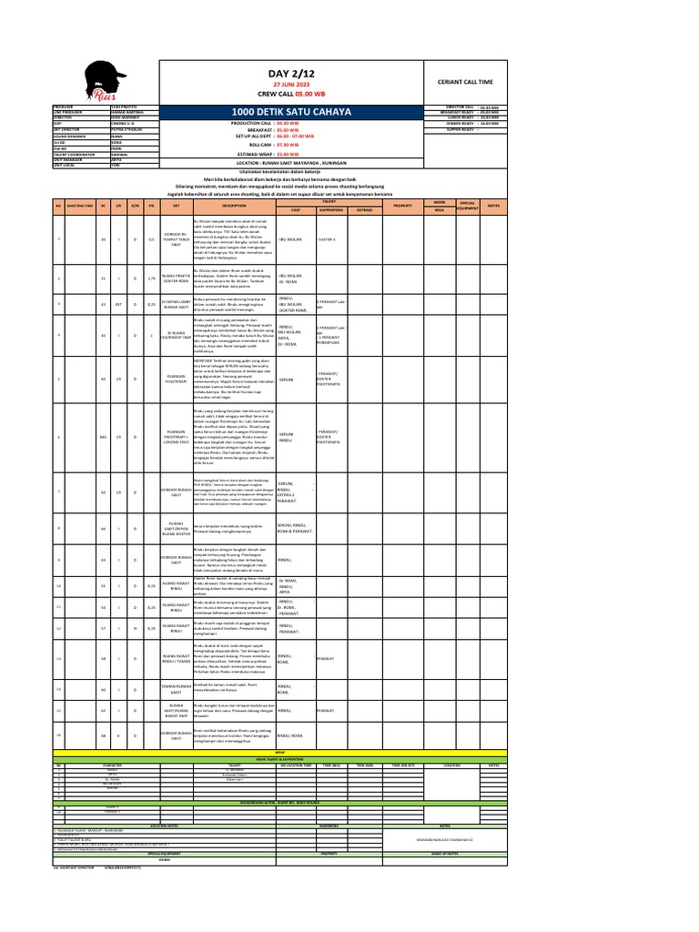 Call Sheet Day 2 (Draft1) - 1000 TSC | PDF