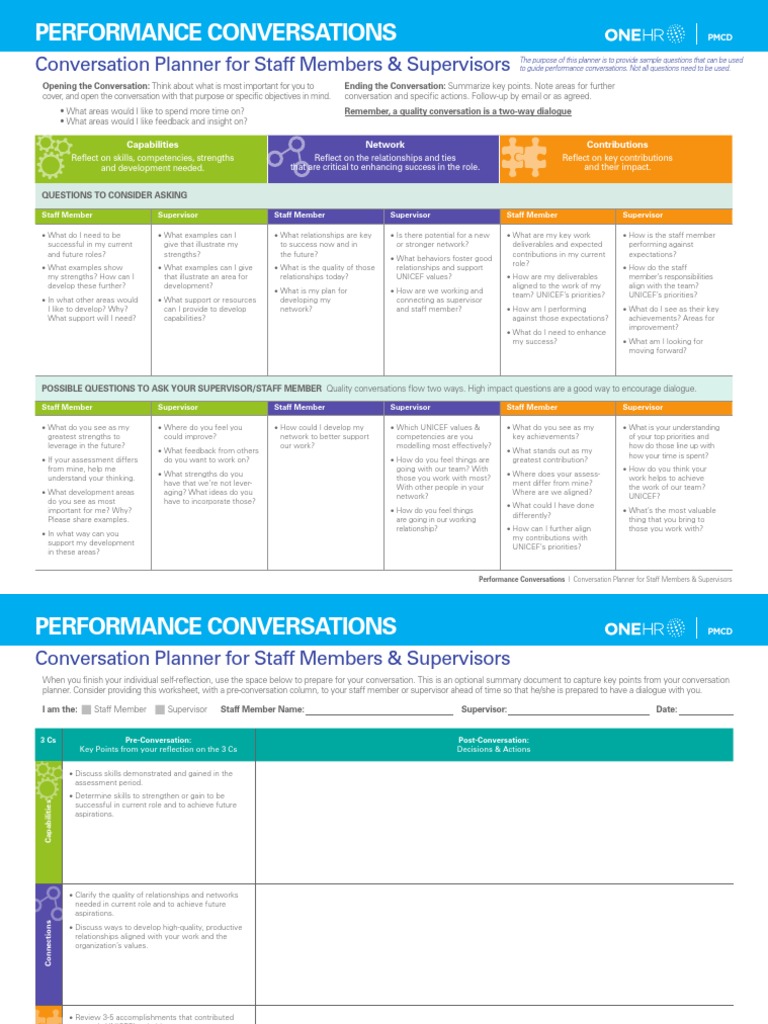 Conversation Planner For Staff Members & Supervisors | Download Free ...