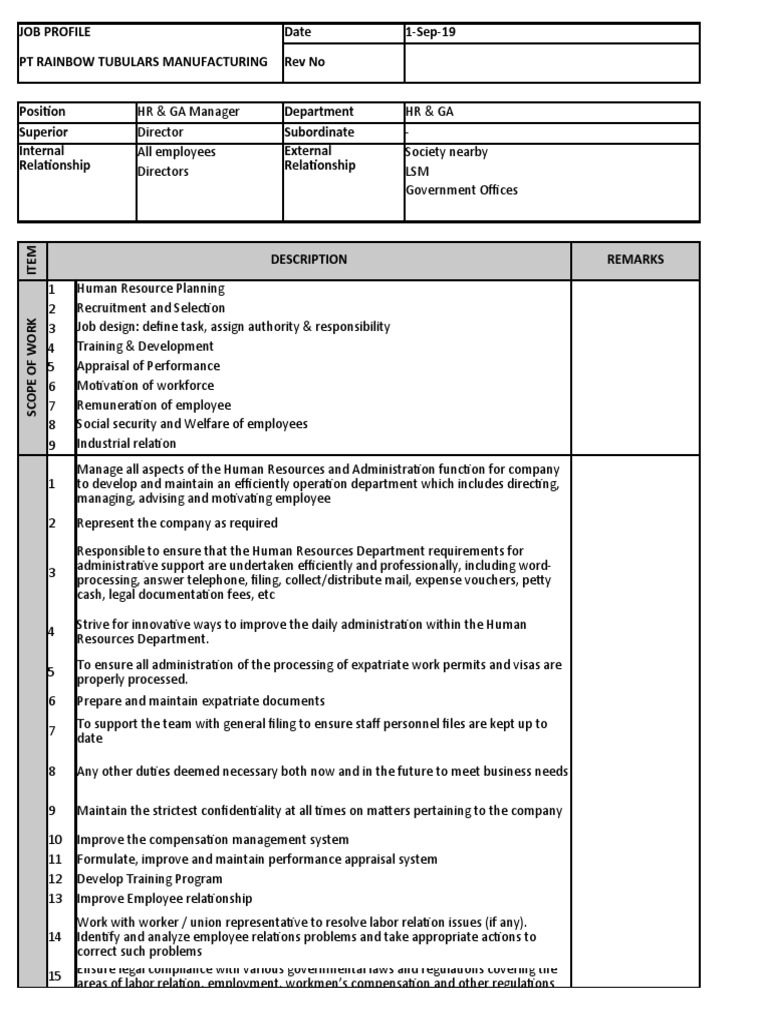 HR-GA Department | PDF | Human Resource Management | Human Resources