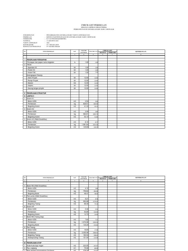 1 Cek List Pekerjaan | PDF