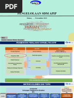 Panduan Penyusunan Petunjuk Operasional Kegiatan | PDF