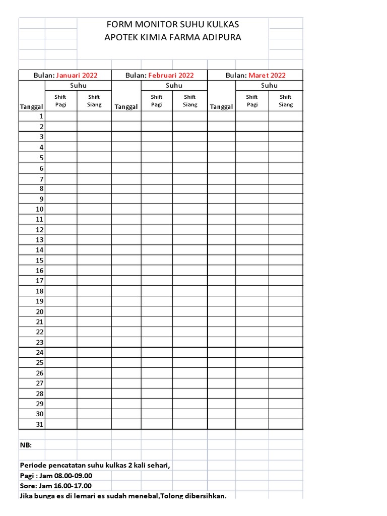 Form Monitoring Suhu Kulkkas | PDF