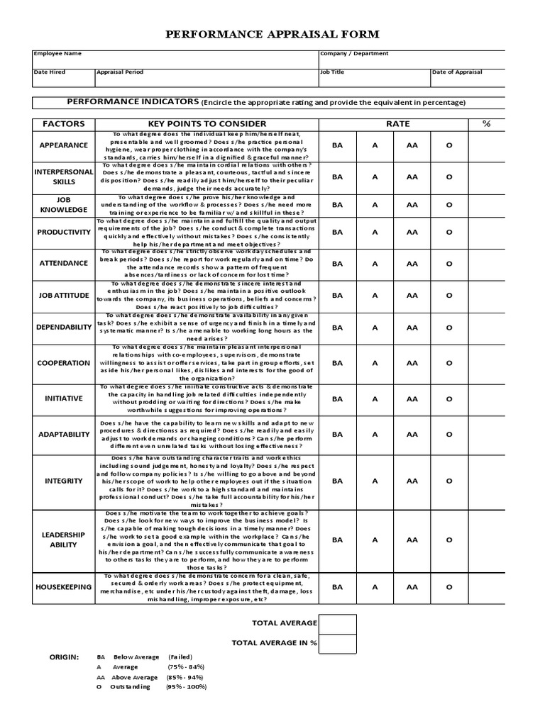 Appraisal Sheet | PDF