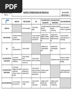 Fiche Processus de Management Qualité | PDF | Management de la qualité ...