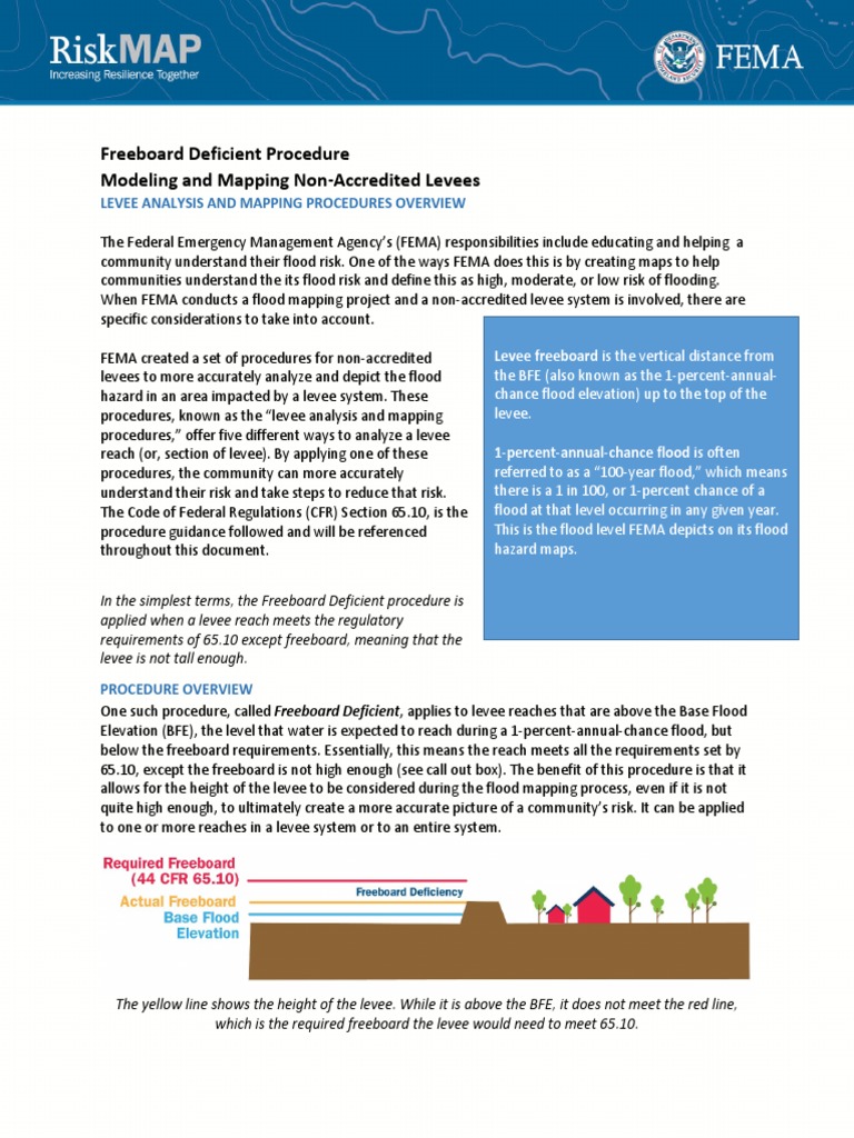 Fema - Freeboard Deficient Procedure | PDF | Flood | Insurance