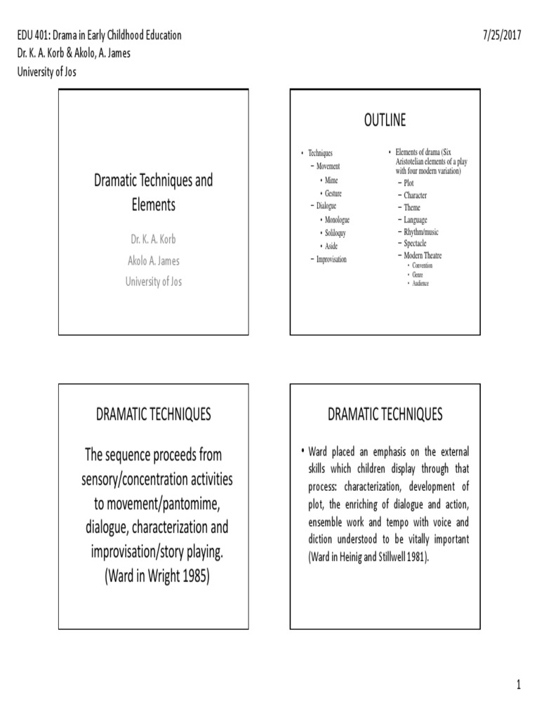 Outline: EDU 401: Drama in Early Childhood Education Dr. K. A. Korb ...