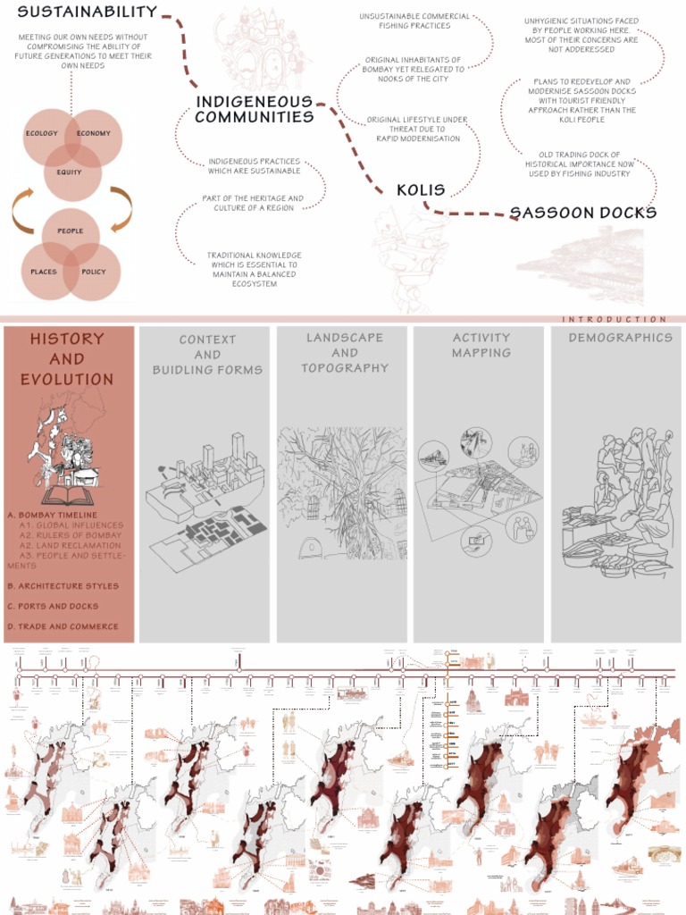 Sassoon Dock 5.1.22 Compressed Compressed | PDF | Mumbai