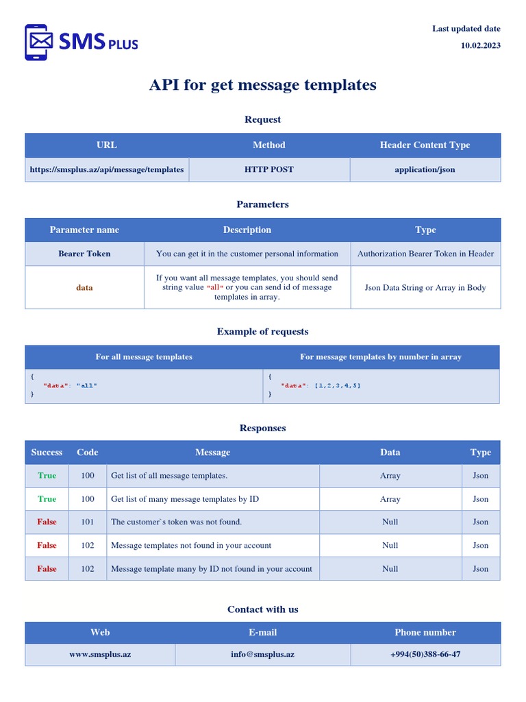 Smsplus Api For Get Message Templates Pdf Json Computer Programming