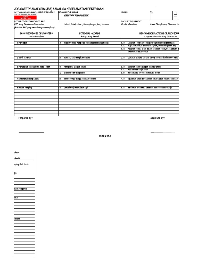 Jsa Erection Tiang Listrik | PDF