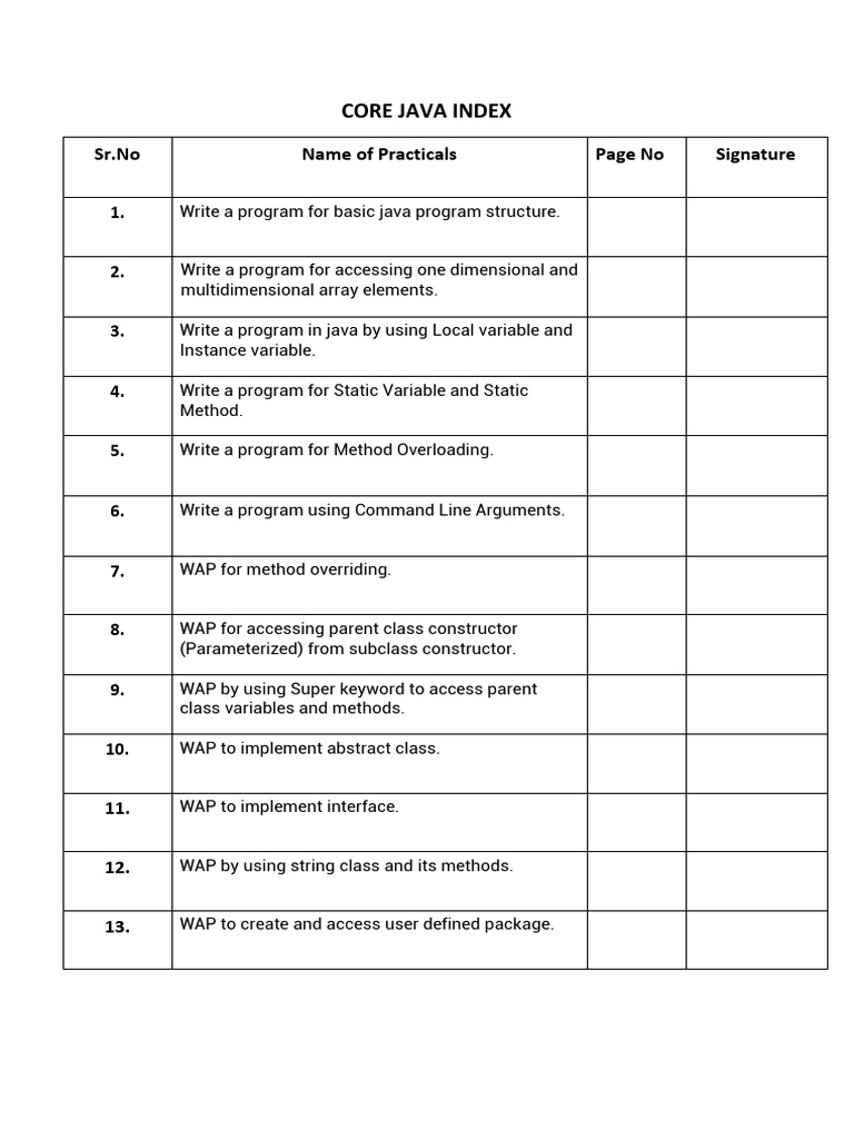 Java Practical Pdf Method Computer Programming Class Computer 9836