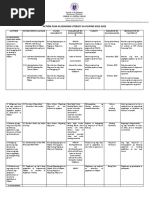 Filipino Reading Program | PDF