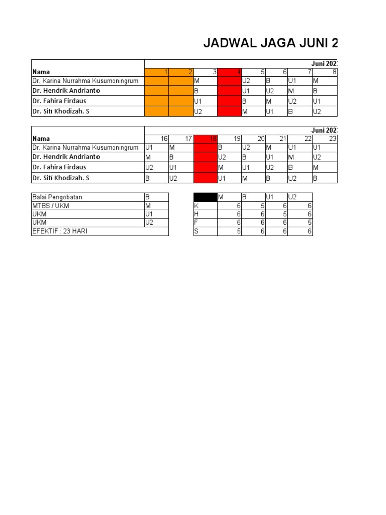 Absensi & Jadwal Jaga PKM Cikampek 2023 | PDF