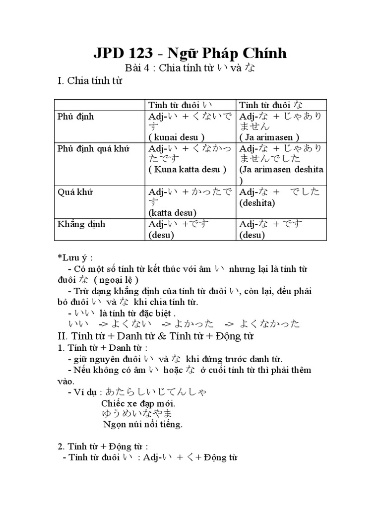 JPD Grammar Summary | PDF