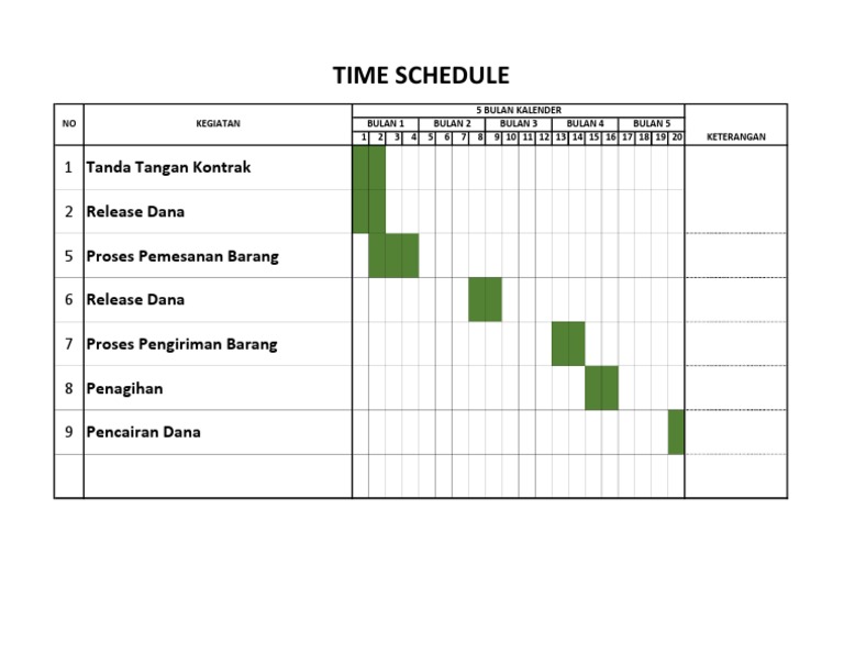 TIME SCHEDULE Pengiriman Barang Contoh | PDF