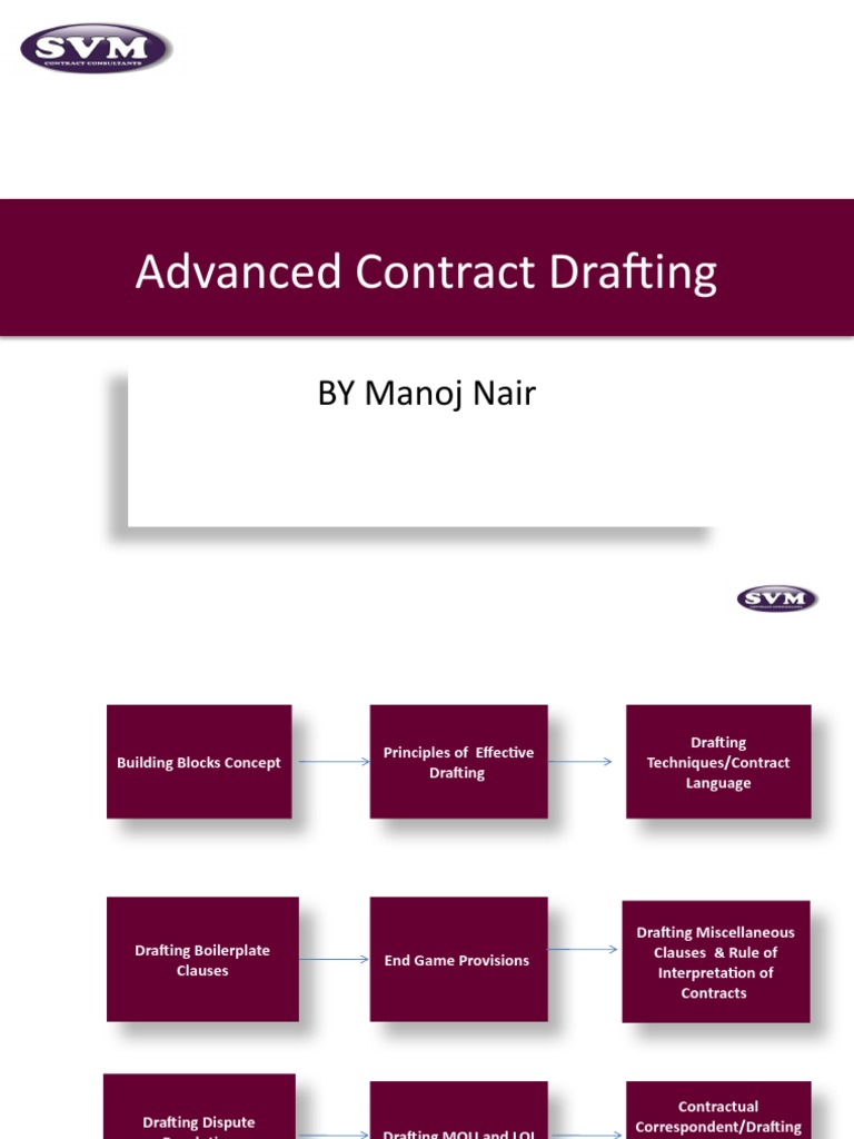 B Advanced Contract Drafting | PDF | Indemnity | Legal Remedy