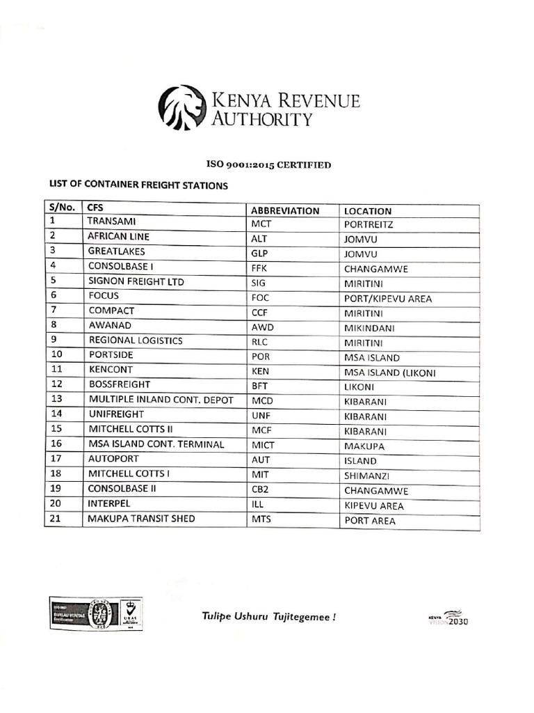 List of Container Freight Stations (CFS) | PDF