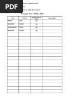 Bon de Transfert N° 001/2023 | PDF