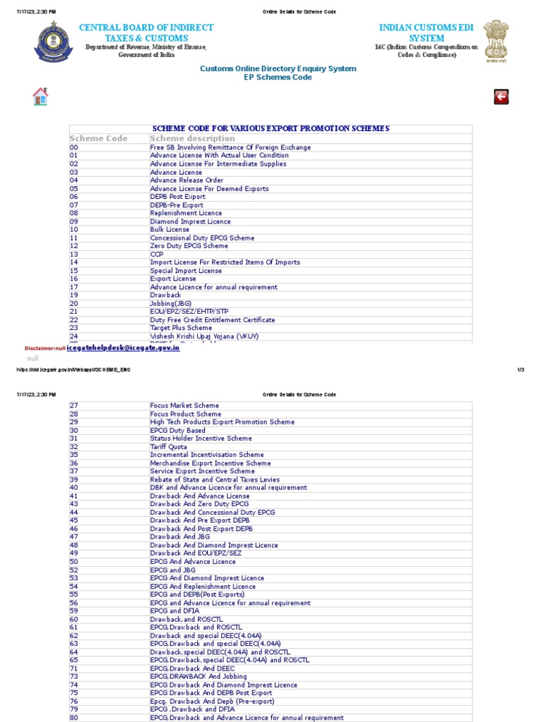 Online Details For Scheme Code | PDF | Customs | Exports