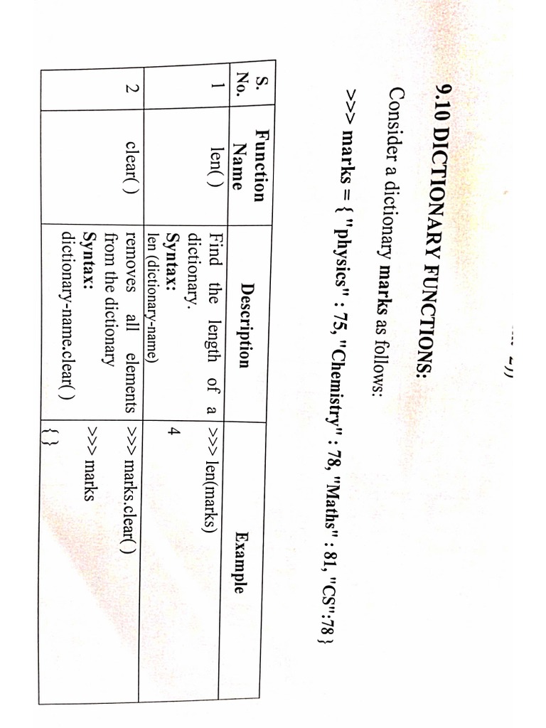 Dictionary Functions | PDF