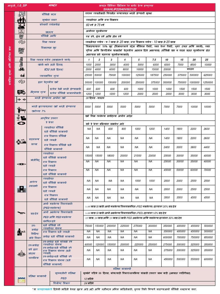 SCRC - One Pager - Version 13 - August 2021 - Marathi - 230617 - 080627 | PDF